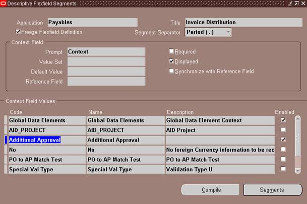 How to Upload Descriptive Flexfield (DFF) data to AP Invoice ...
